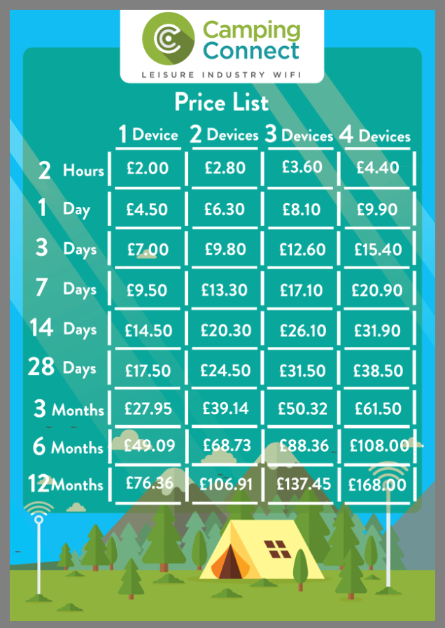 Lower Lacon Caravan Park, Wem, Shropshire